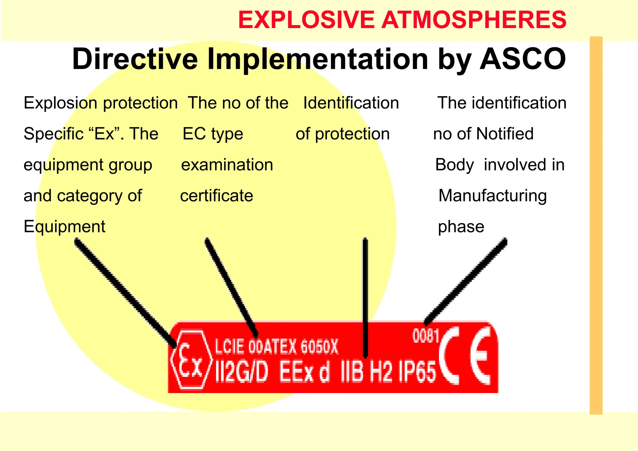 Intrinsic Safety.ppt explosive meters of equipments | PPT