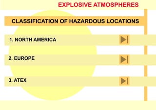 Intrinsic Safety.ppt explosive meters of equipments | PPT