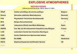 Intrinsic Safety.ppt explosive meters of equipments | PPT