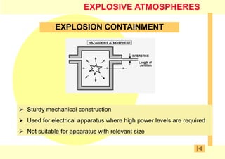 Intrinsic Safety.ppt explosive meters of equipments | PPT