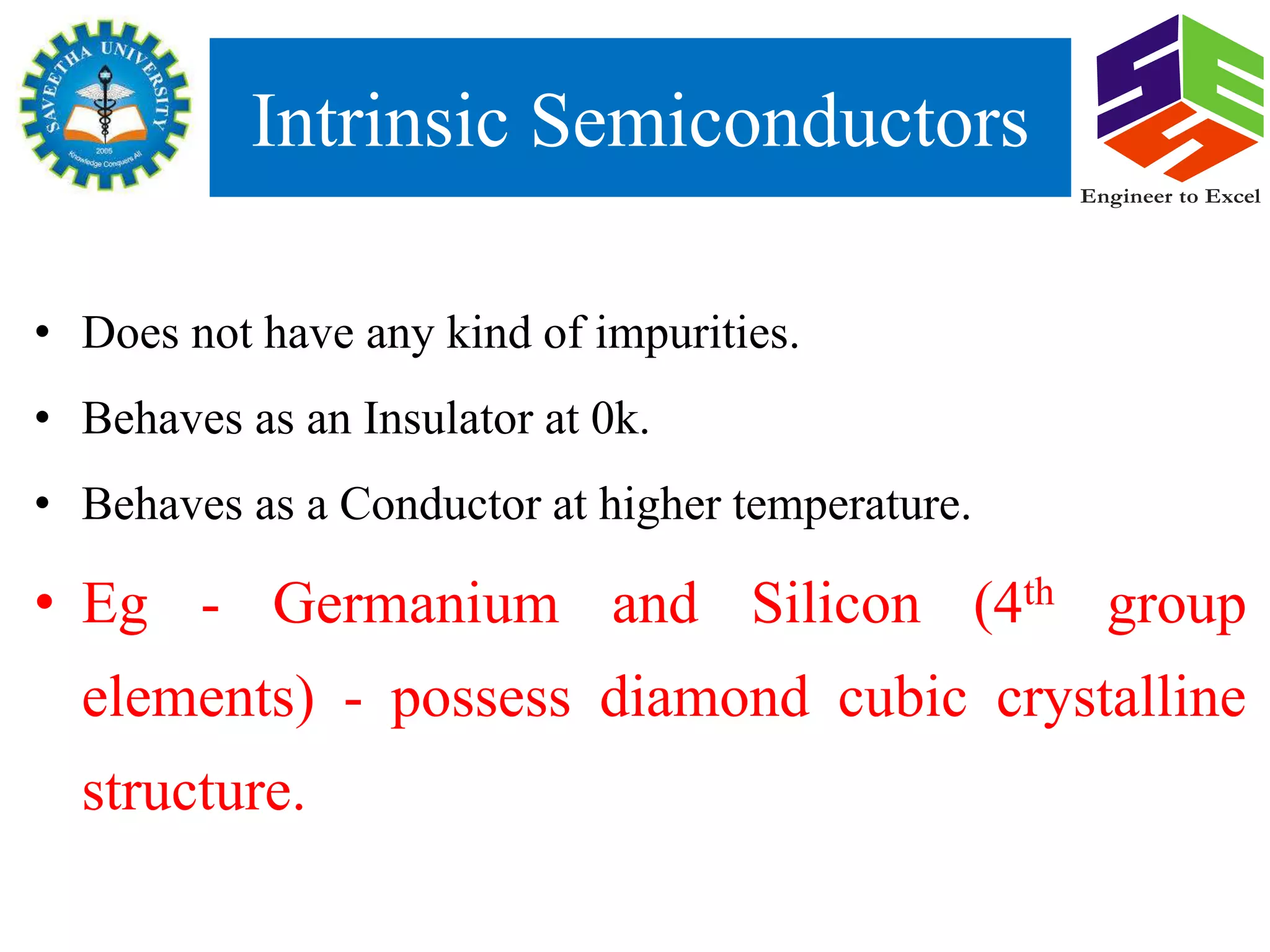 Intrinsic Semiconductors (1).pptx