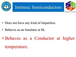 Intrinsic Semiconductors (1).pptx
