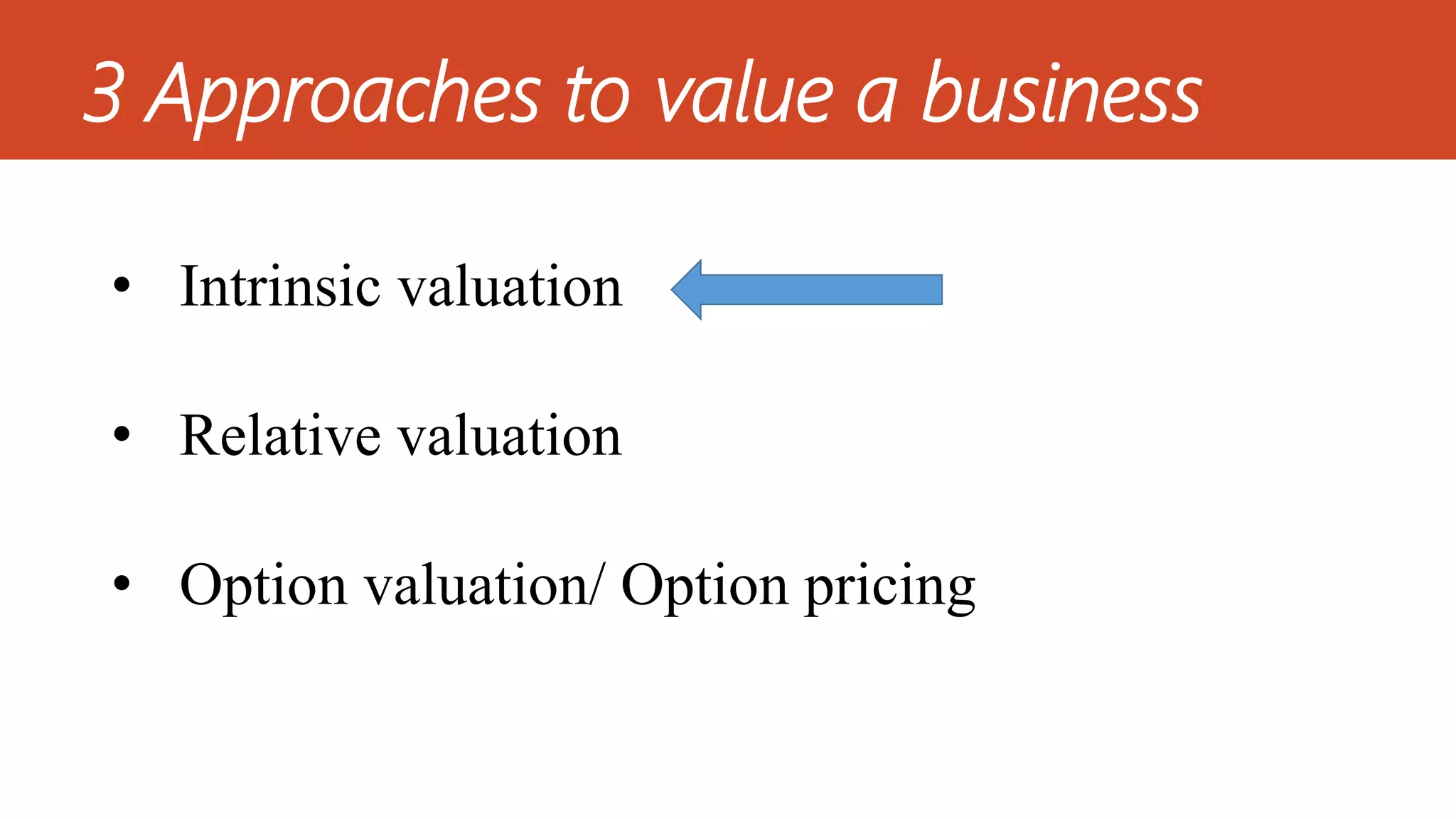 INTRINSIC VALUE FOUNDATION.pdf