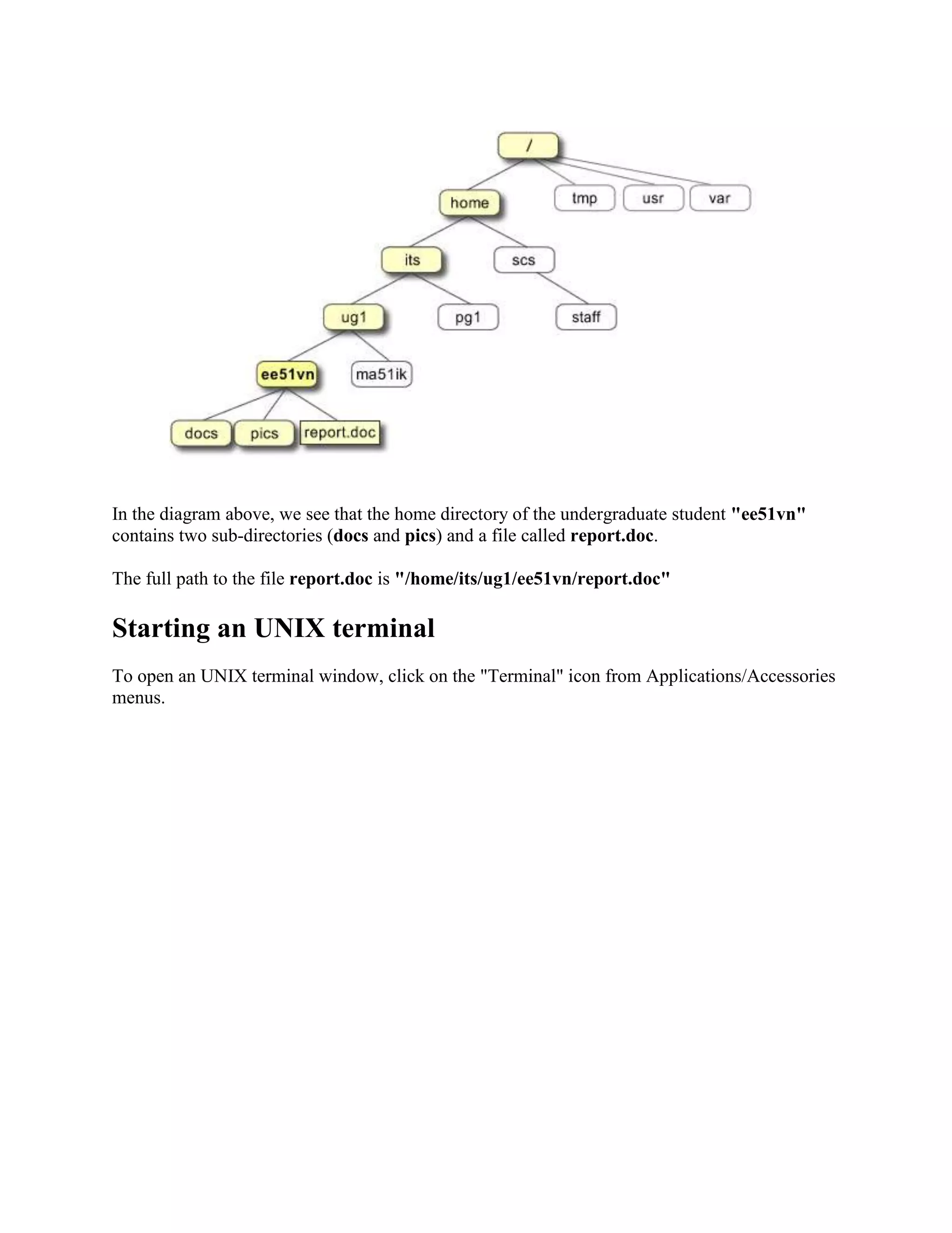 Introduction To Unix Pdf