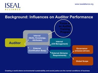 Introduction, Overview & Background | PPT