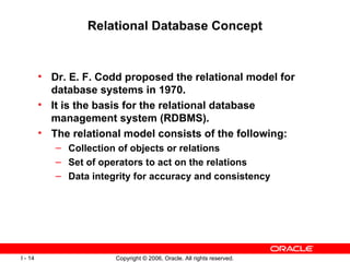 Introduction to Oracle | PPT