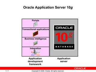 Introduction to Oracle | PPT