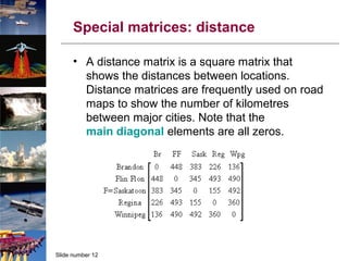Intro to Matrices | PPT