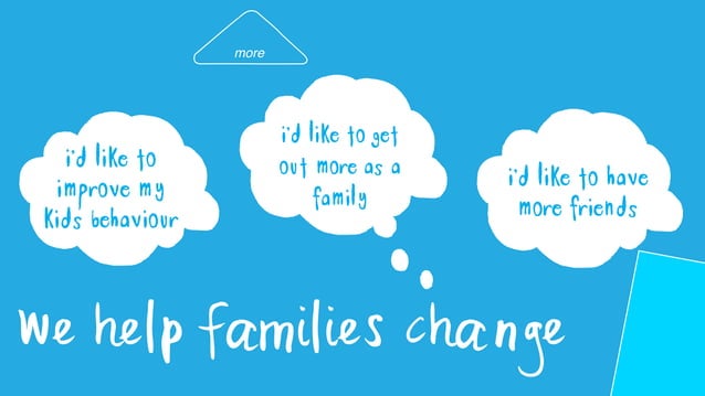 Introducing Family by Family | PPT