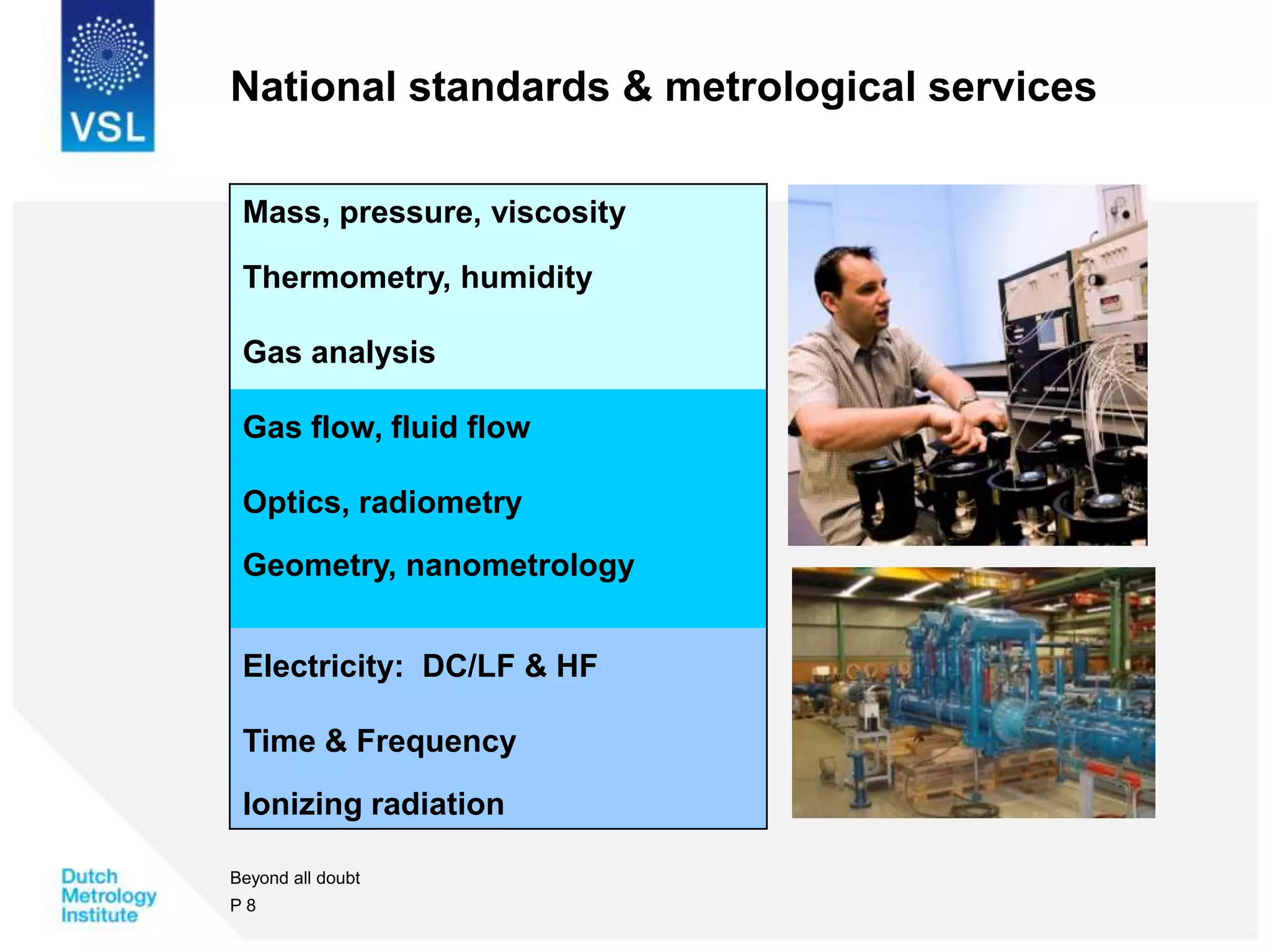 Introduction VSL | PPTX