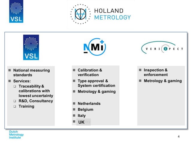 Introduction VSL | PPT
