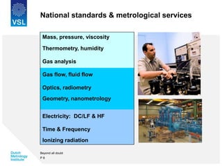 Introduction VSL | PPTX