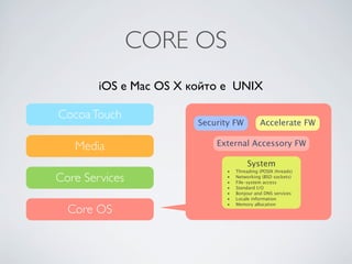 iOS Development - Intro | PPT