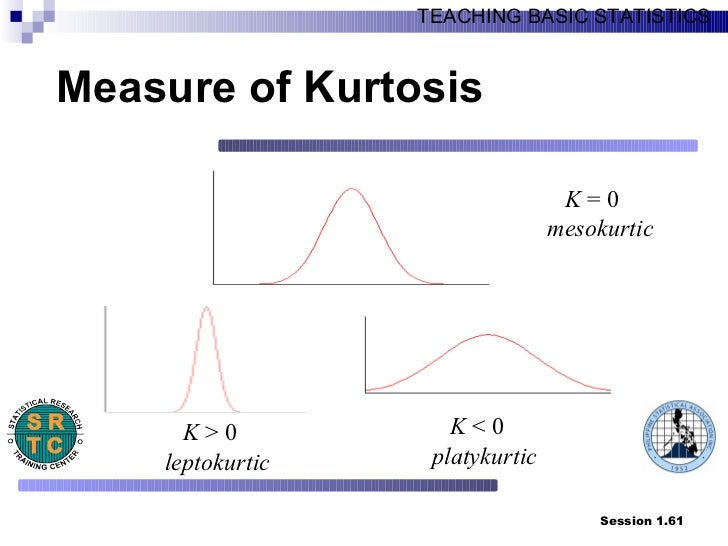 Math 102- Statistics