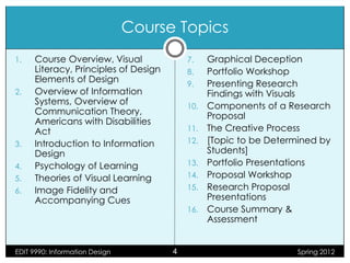 EDIT 9990 Course Introduction & Overview | PPTX
