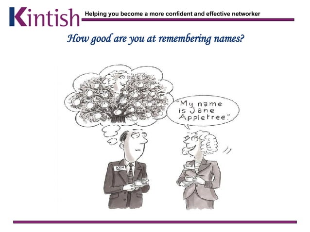 Introduction To Kintish Business Networking Skills Ppt