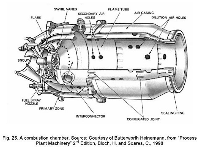 Combustion Chamber 1/5