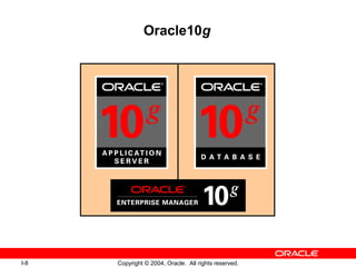 Intro To PL/SQL | PPT