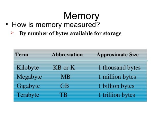 Intro. to computer system