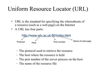 Intro. to the internet and web | PPT