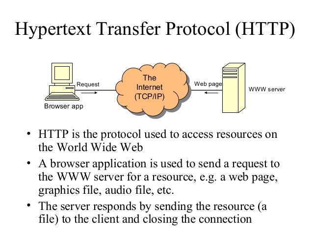 Intro. to the internet and web