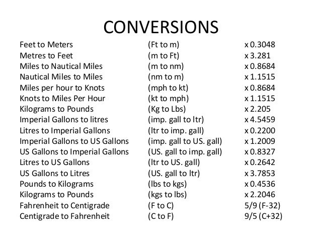 Basic info for pilots