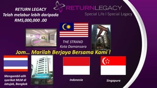 Intro MLM Return Legacy | PPTX