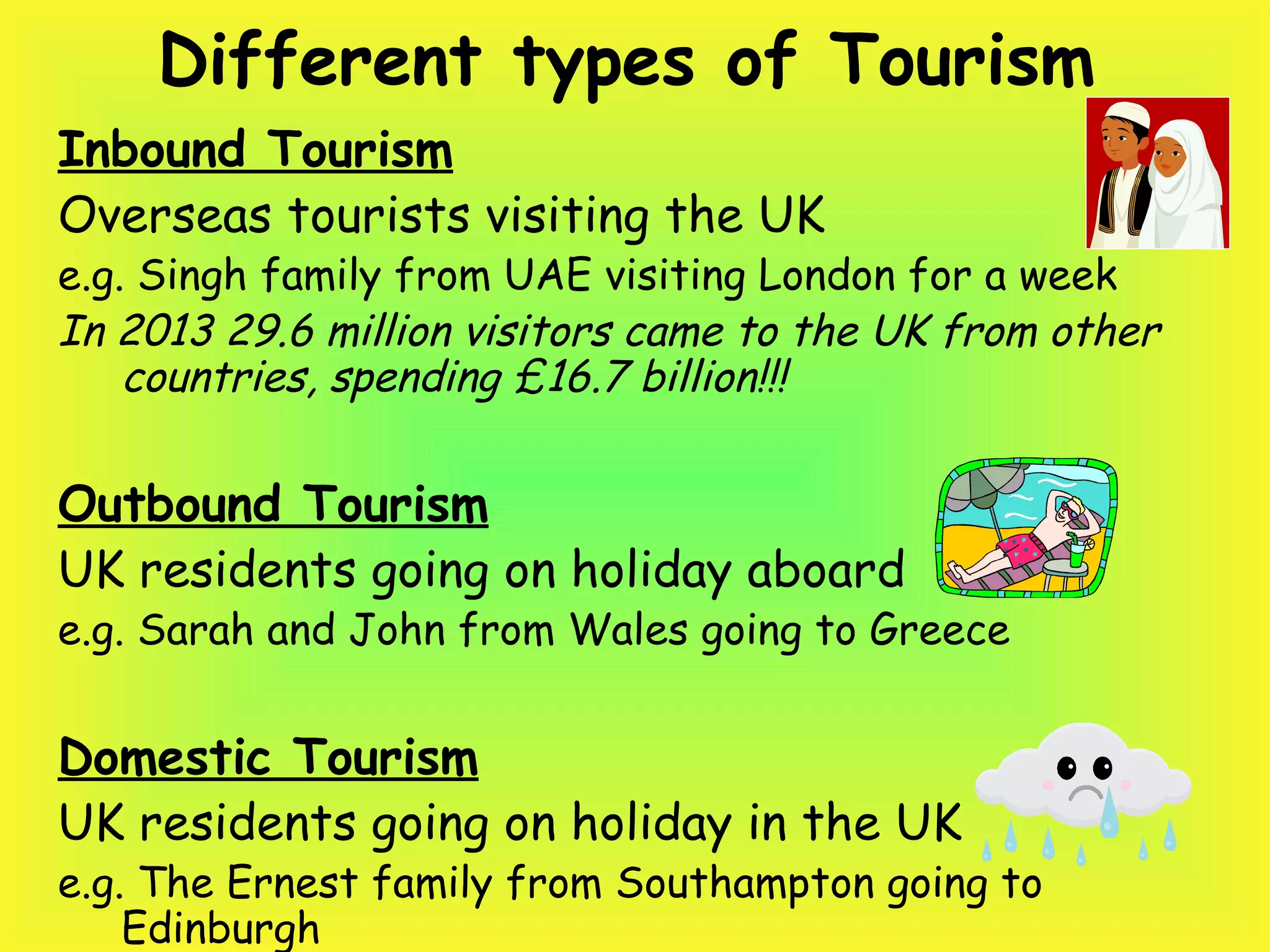 Intro to UK Travel and Tourism Industry | PPT