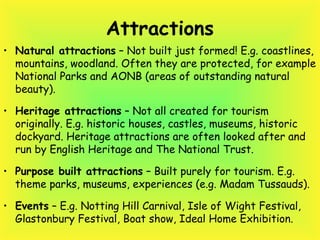 Intro to UK Travel and Tourism Industry | PPT