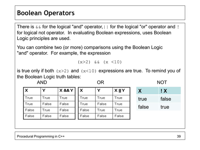 Intro. to prog. c++ | PPT