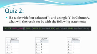 SQL Server TOP(), Ranking, NTILE, and Aggregate Functions | PPT
