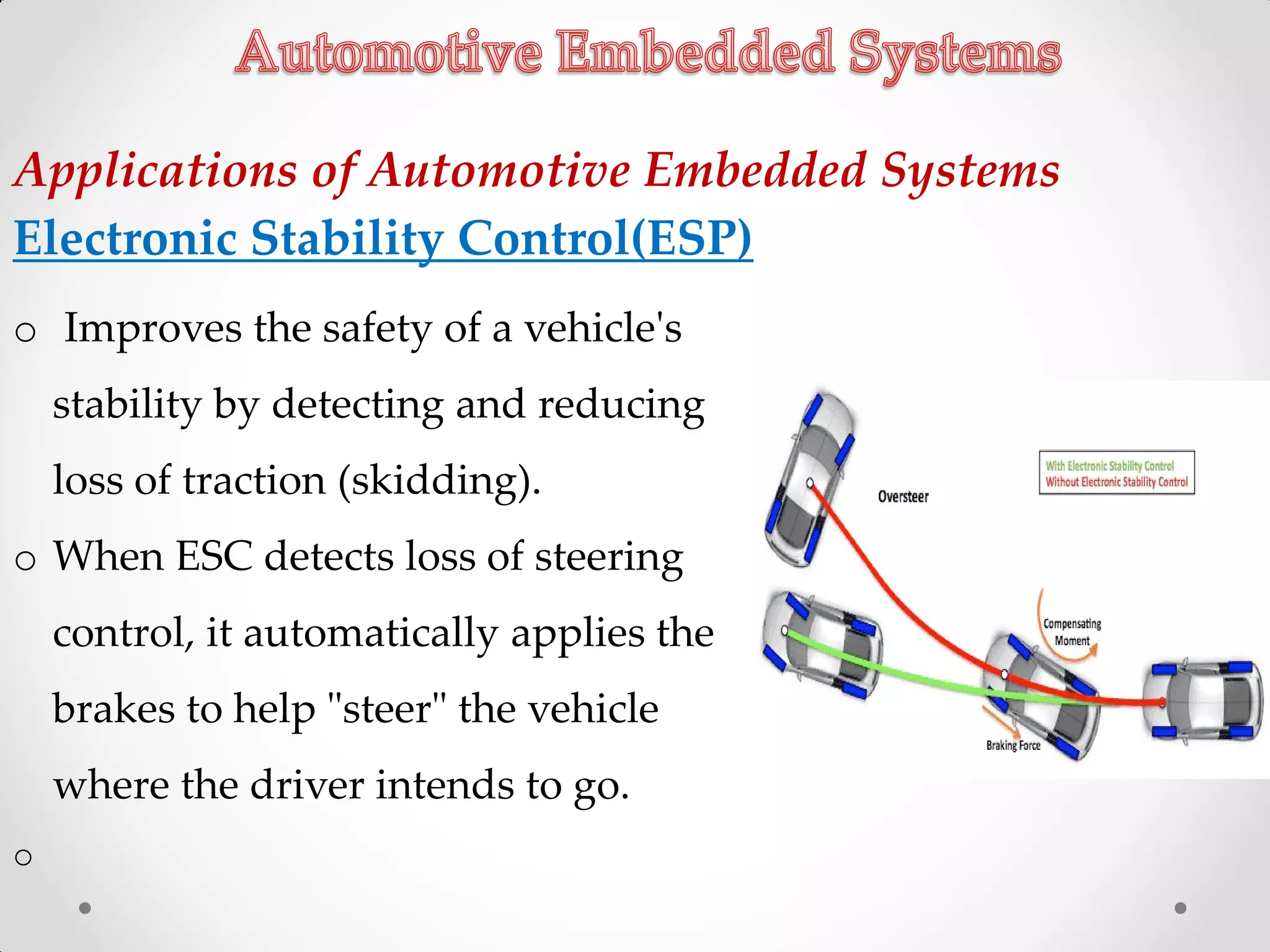 Embedded Systems in Automotive | PDF