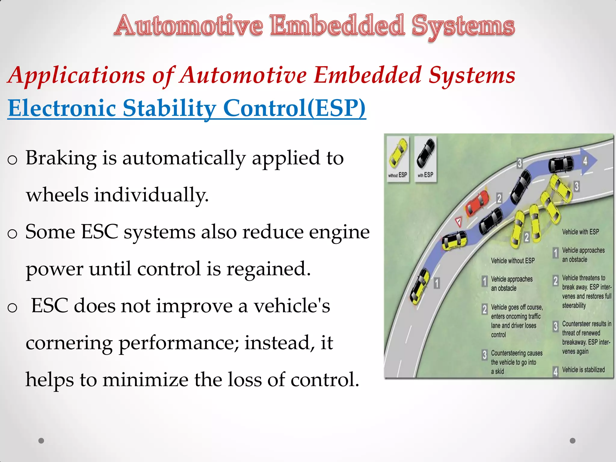 Embedded Systems in Automotive | PDF