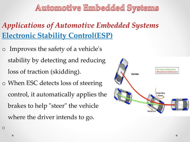 Embedded Systems in Automotive | PDF | Auto Safety Technologies | Auto Technology