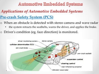 Embedded Systems in Automotive | PDF