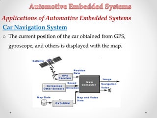 Embedded Systems in Automotive | PDF