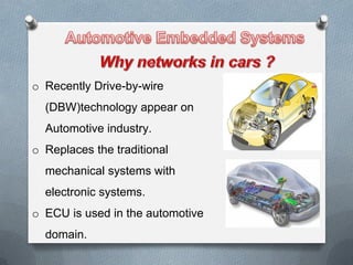 Embedded Systems in Automotive | PDF