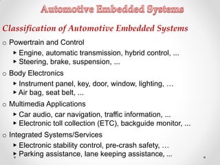 Embedded Systems in Automotive | PDF
