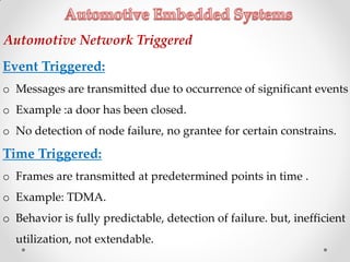 Embedded Systems in Automotive | PDF