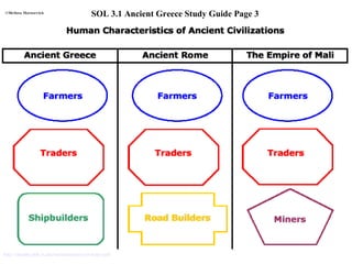 Greece And Rome Venn Diagram