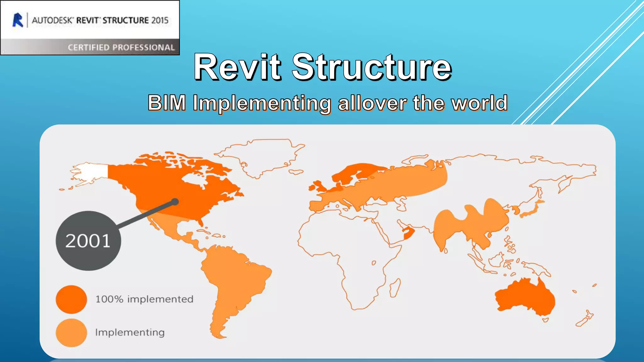 Intro to BIM and Revit Structure | PPTX