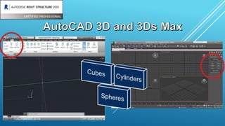 Intro to BIM and Revit Structure | PPTX