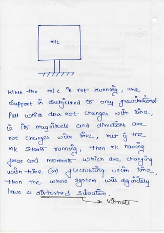 Introduction to Machine Design | PDF