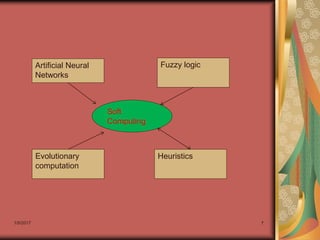 Introduction to Soft Computing | PPTX