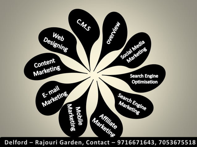 Delford Institute - Introduction | PPT