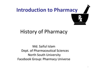 Introduction to Pharmacy/ History | PPT