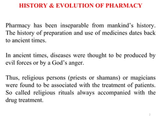 Introduction to Pharmacy/ History | PPT
