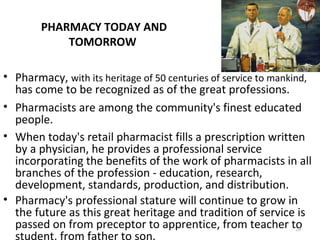 Introduction to Pharmacy/ History | PPT