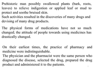 Introduction to Pharmacy/ History | PPT