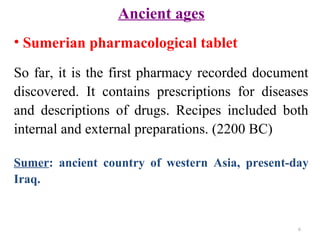 Introduction to Pharmacy/ History | PPT